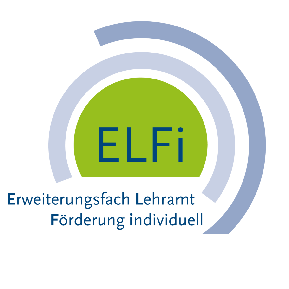 Erweiterungsstudiengang Individuelle Förderung von Schülerinnen und Schülern- Beginn auch im ...